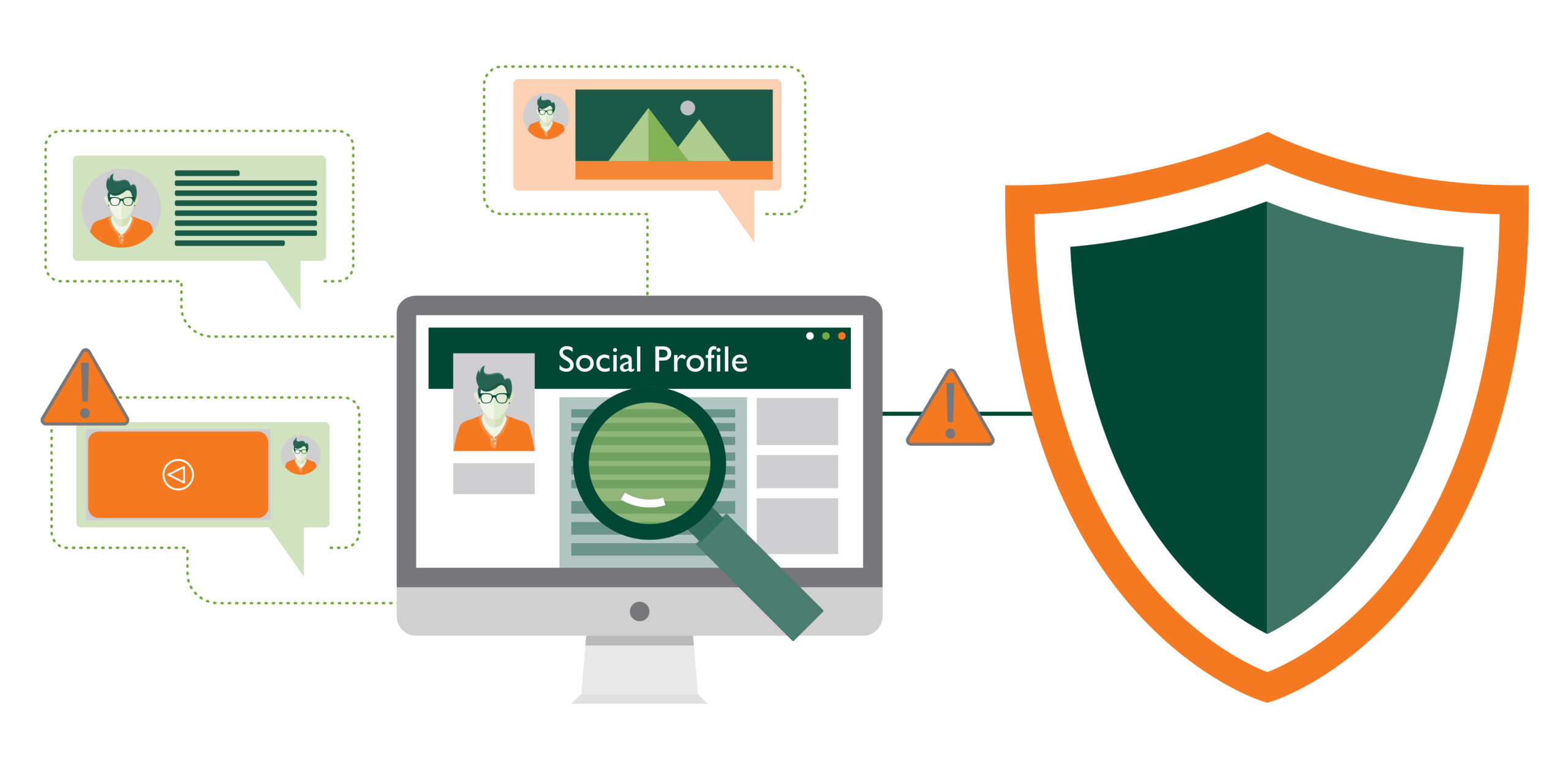 Protect Your Company Brand with Social Media Screening - Validity ...
