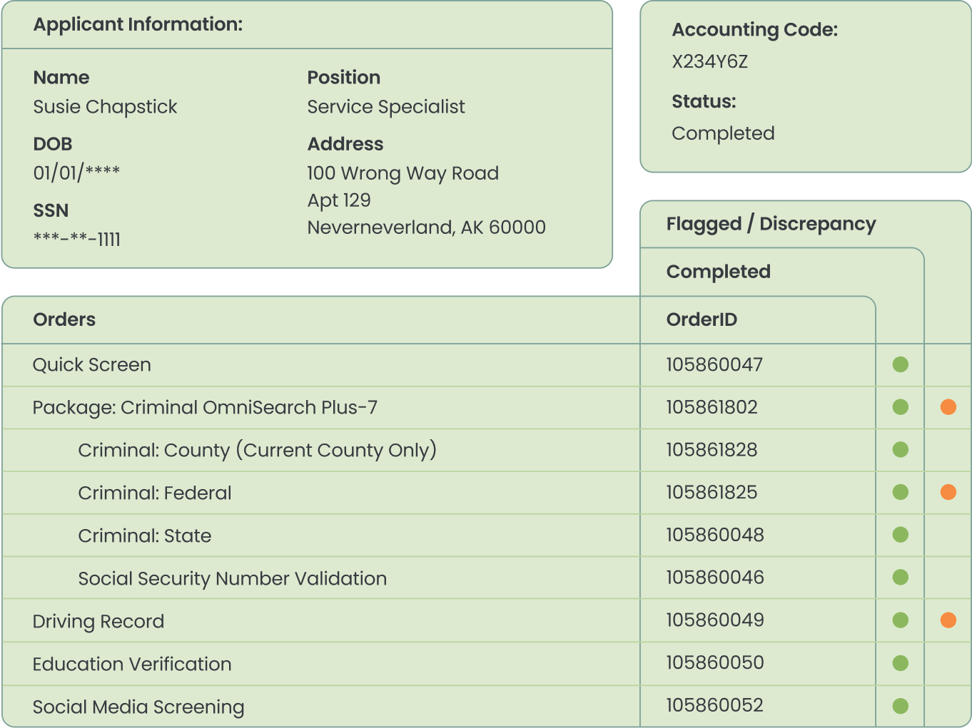 Home - Validity Screening Solutions